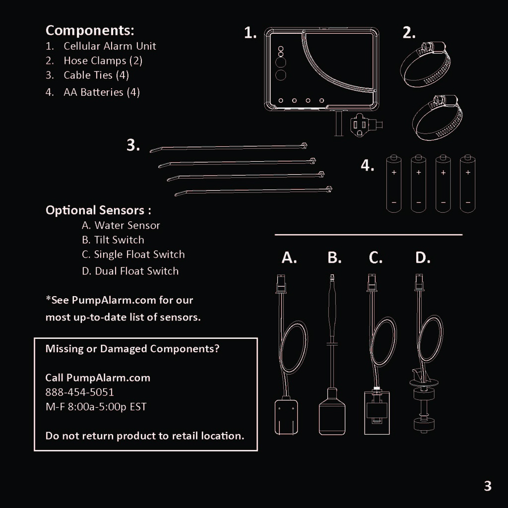 Overview of the Components | Pumpalarm.com